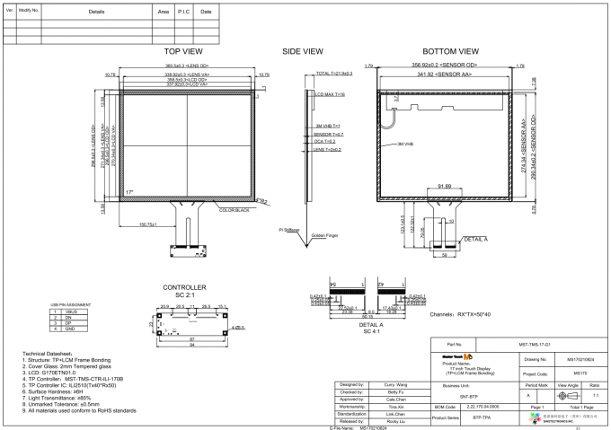 5.0V 1280*1024px 96PPI 17 Inch Touch Panel 2.9mm TP Thick